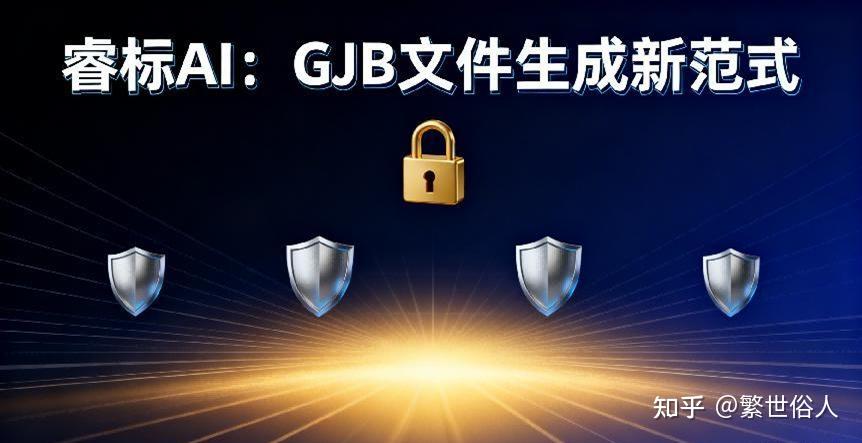 GJB 9001C质量体系文档的AI合规性构建 - 知乎