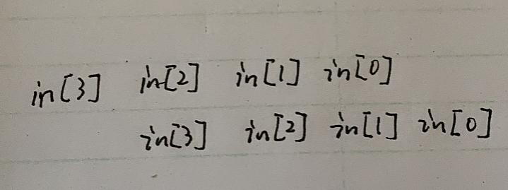 HDLBits题解(五)：Basic Gates - 知乎