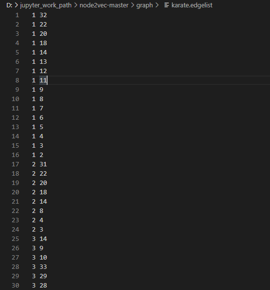 node2vec的实战讲解（不讲论文和公式），只写例子 - 知乎