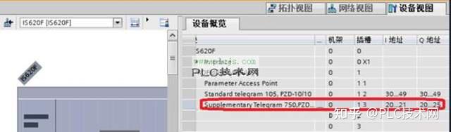 [西门子PLC]S7-1500报文 105+750配置汇川IS620F/810F PN - 知乎