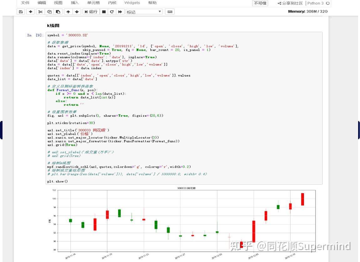 同花顺SuperMind量化交易平台简介-原MindGo - 知乎