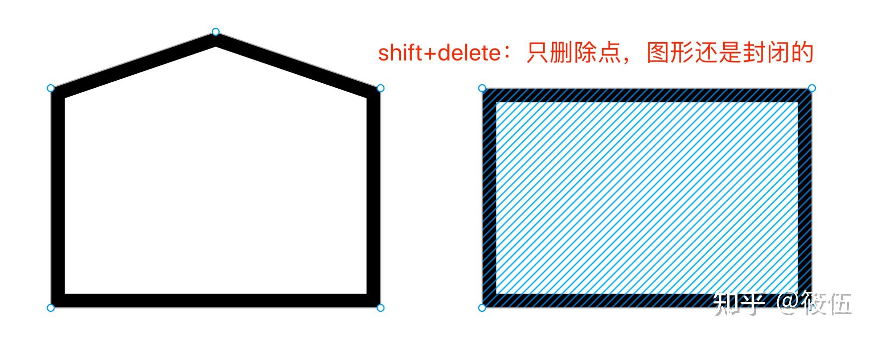 超级干货！Figma入门保姆级教程合集 - 知乎