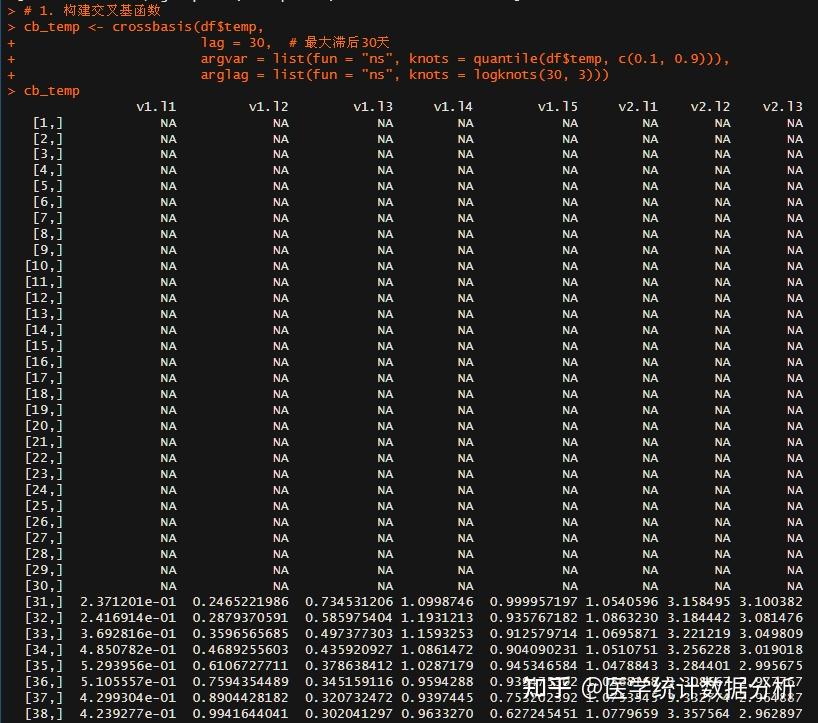 R语言分布滞后非线性模型（DLNM）及可视化操作 - 知乎