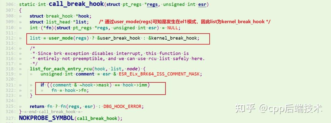 深入剖析linux kprobe的技术实现原理 - 知乎