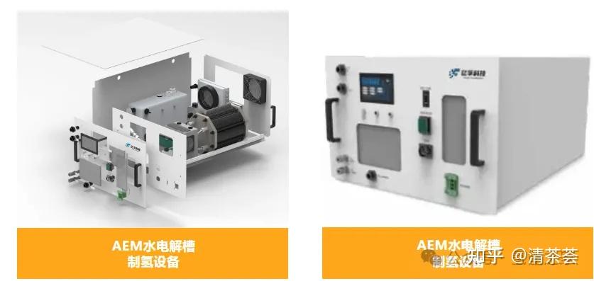 AEM update ~ 24.08.17 - 知乎