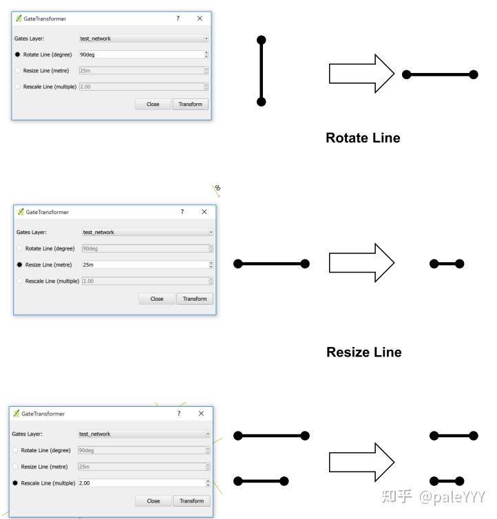 The Space Syntax Toolkit|QGIS中集成空间句法 - 知乎