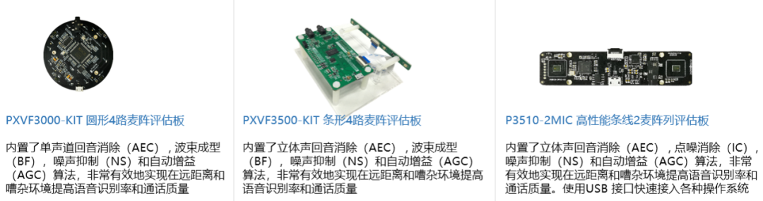 成熟的 XMOS 方案 ——「 XMOS 麦克风阵列 」 - 知乎
