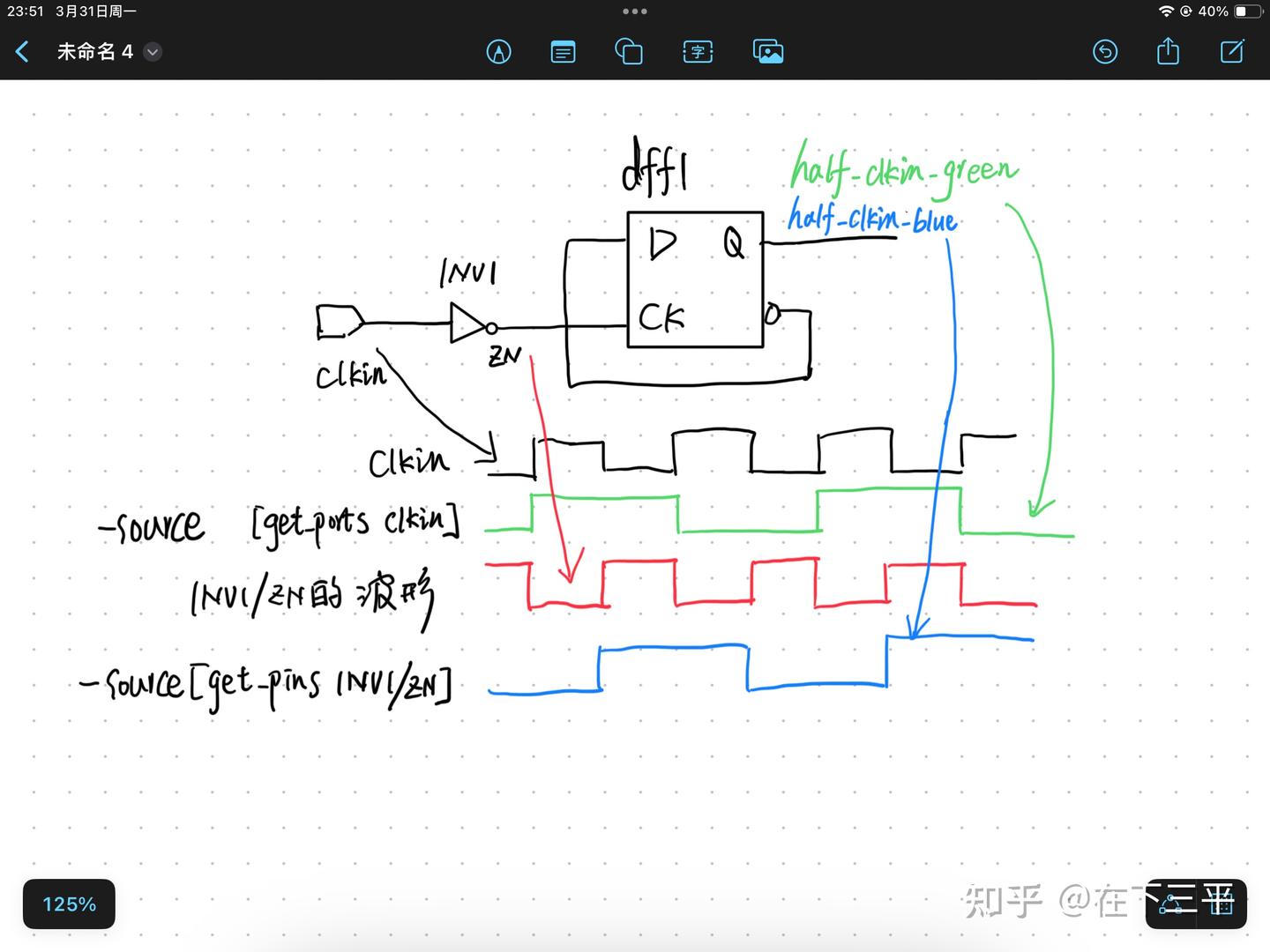 sdc笔记（4）-create_generated_clock - 知乎