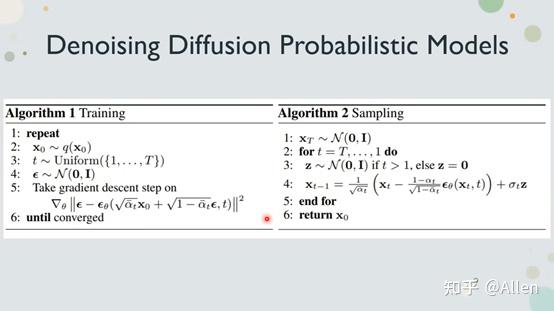 DDPM：Denoising Diffusion Probabilistic Models数学原理 - 知乎