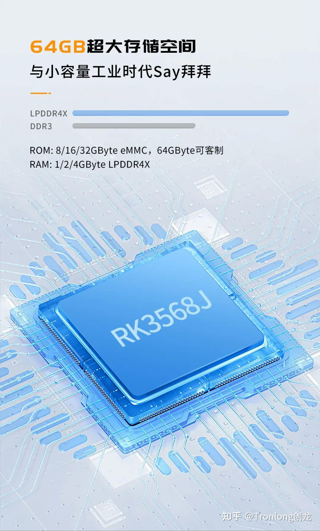 邮票孔RK3568J工业核心板，更小巧、更低价，含税238元起！ - 知乎