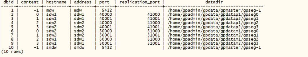 Greenplum集群Master与Segment节点故障检测与恢复 - 知乎