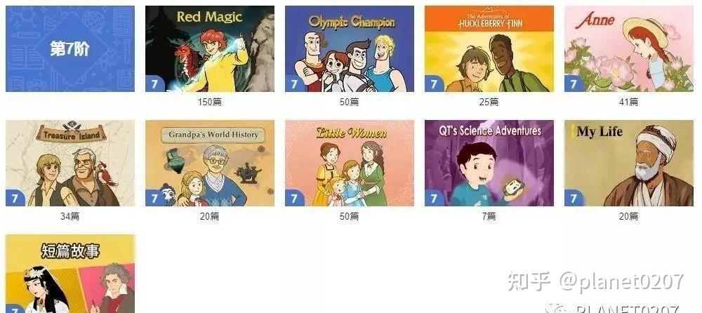 Little Fox分级动画目录（全9级） - 知乎