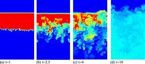 Warped-Face Gradient Correction - 知乎