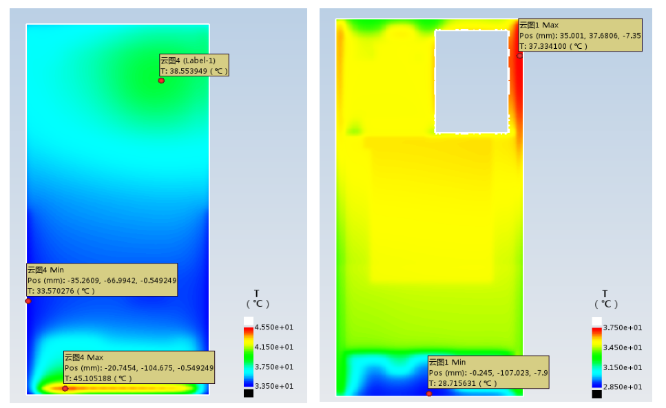 Simdroid-EC电子设备散热分析案例合集_ECU IGBT-技术邻