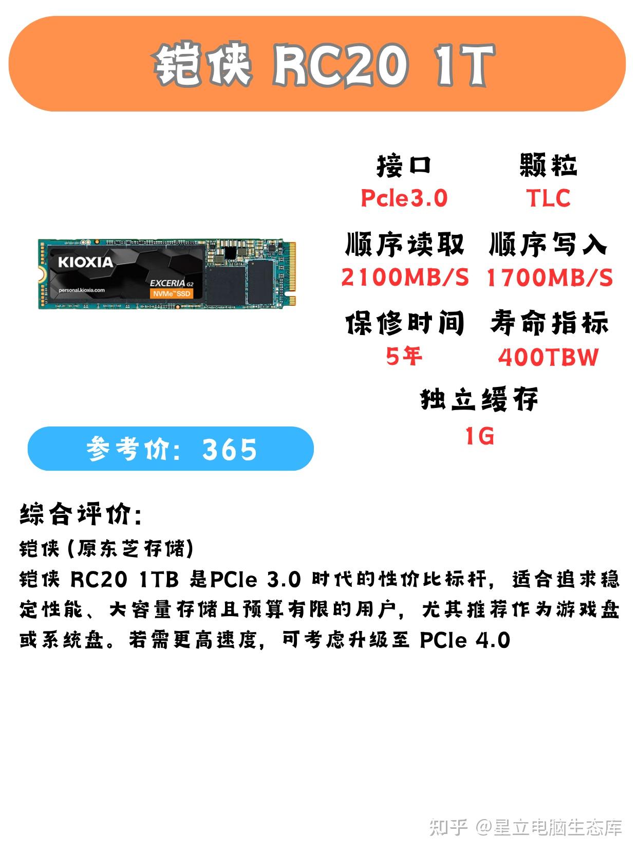 2025年5月固态硬盘选购指南：10款热门1TB SSD横向对比 - 知乎