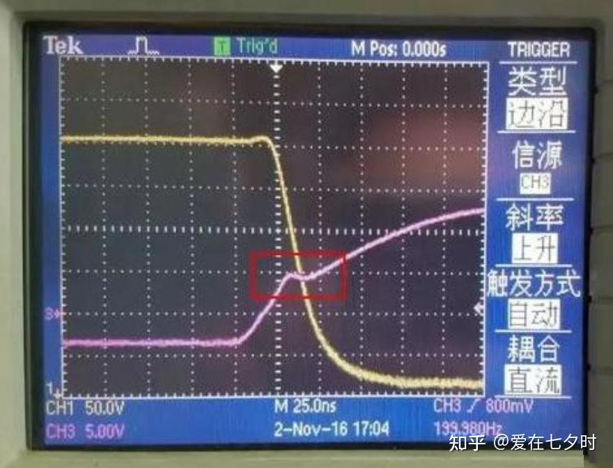 半导体MOSFET的“米勒效应（Miller Effect）”的详解； - 知乎