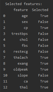 【Python特征工程系列】使用Boruta算法进行特征重要性分析（案例+源码） - 知乎