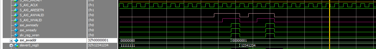AXI协议之AXILite开发设计 - 知乎