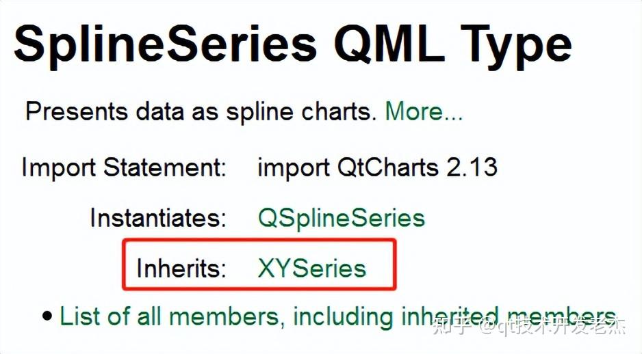 QML- ChartView实现随时间改变的趋势曲线 - 知乎