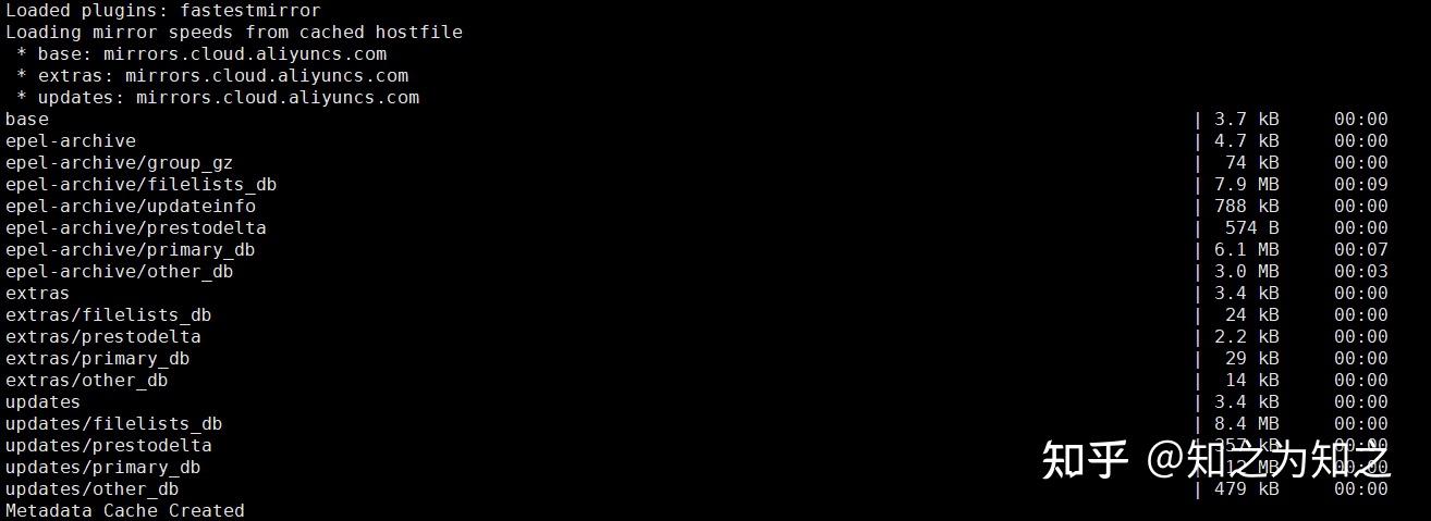 CentOS6配置可用的yum源(Base & EPEL) - 知乎