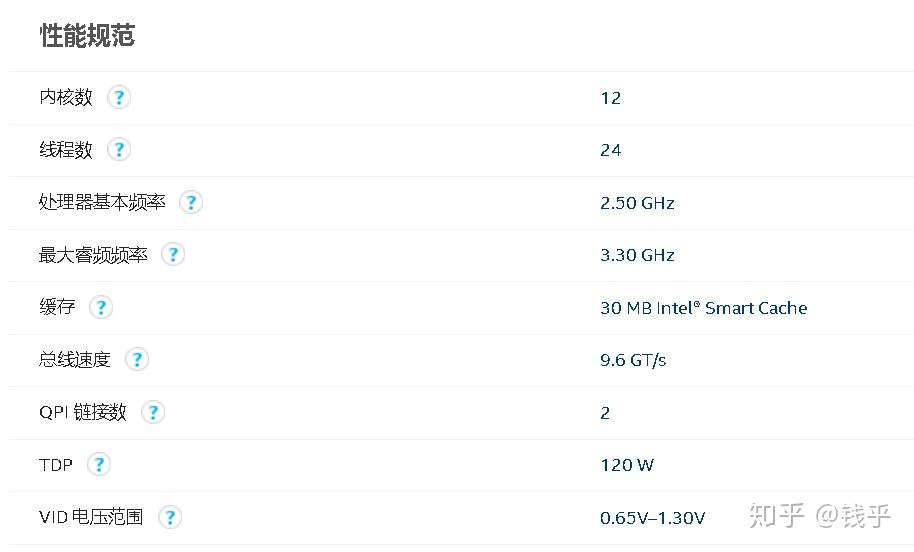 XEON E5 V3全核睿频有多酷？我们来看看 - 知乎