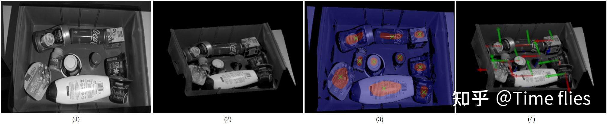 3D Matching 3D匹配 - 知乎