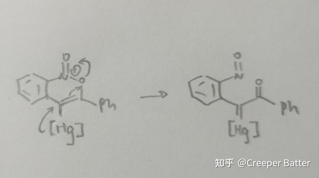 Multiple Reactivity of Nitro Group - Metal Catalyzed Reaction - Part 1 - 知乎