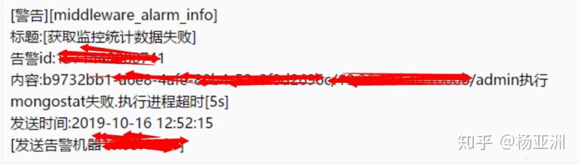 百万级高并发mongo集群性能数十倍提升优化实践(上) - 知乎