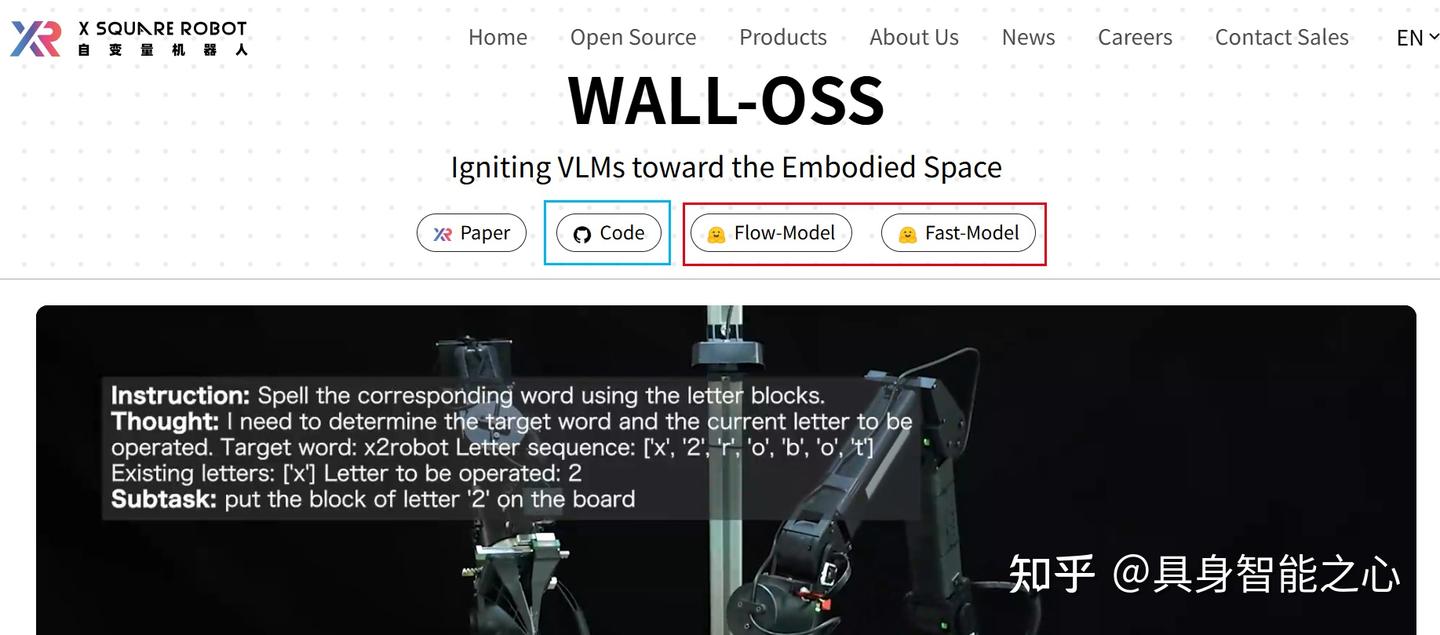 π0.5开源前，国内也开源了一个强大的端到端统一基础模型！具备强泛化和长程操作 - 知乎
