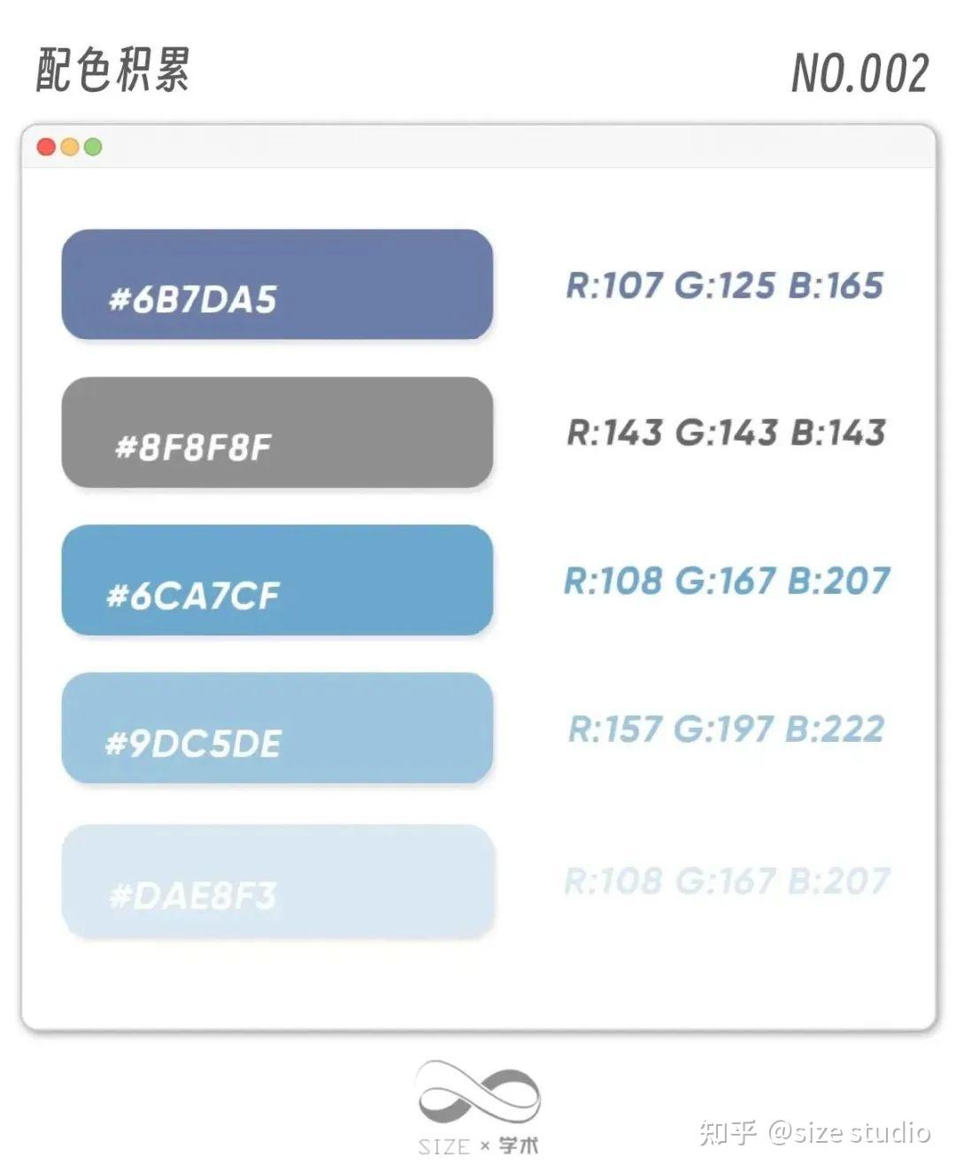 快收下这份SCI配色指南！顶刊配色积累vol.1 - 知乎