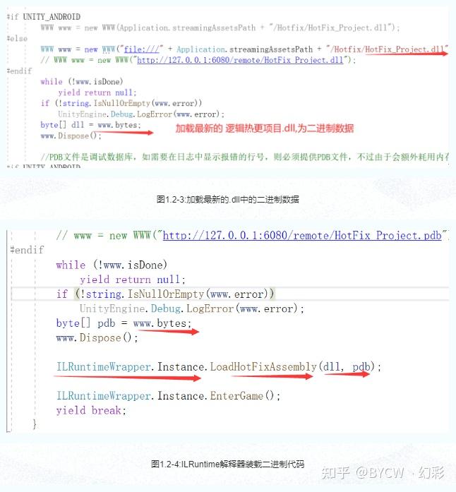 Unity ILRuntime 实战教程：ILRuntime开发原则与接口如何绑定 - 知乎