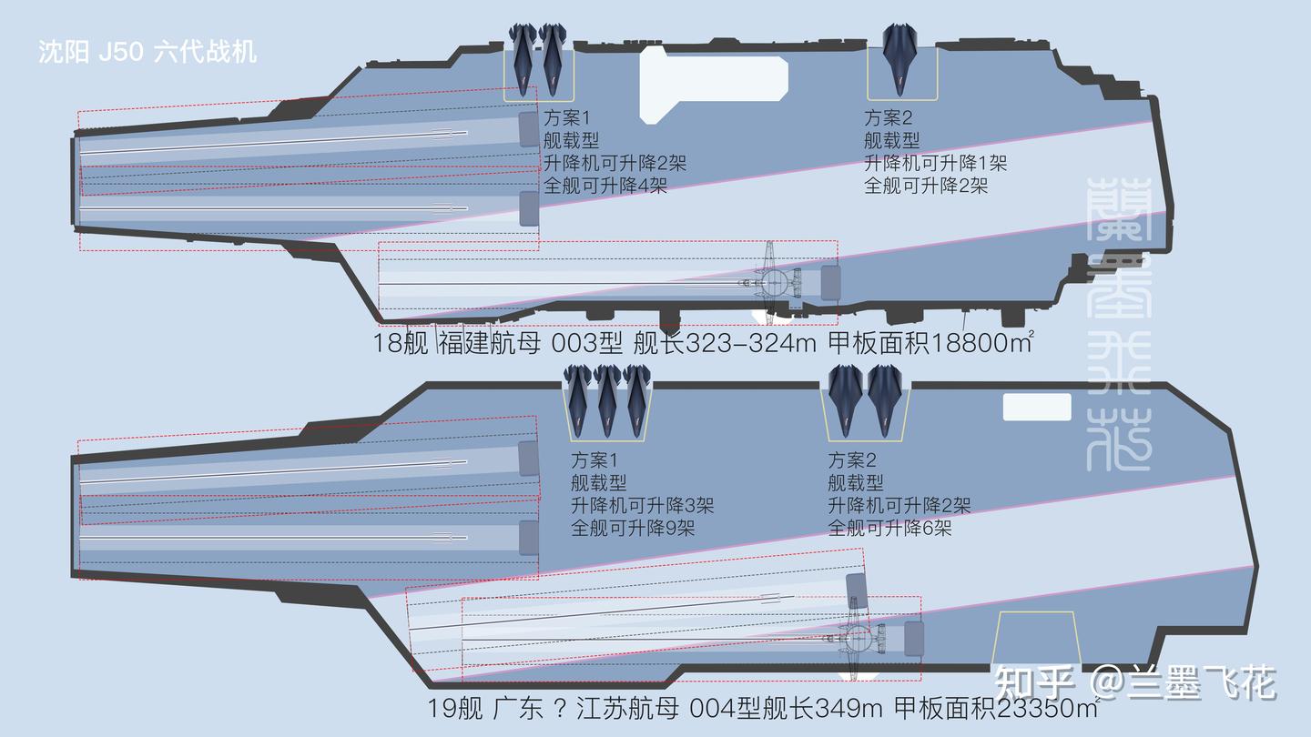 关于沈飞j50六代机的两种方案的可能性 - 知乎