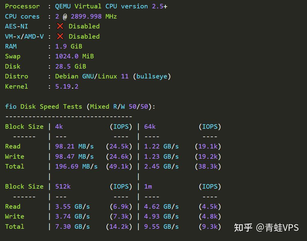 DediPath VPS测评 - 知乎
