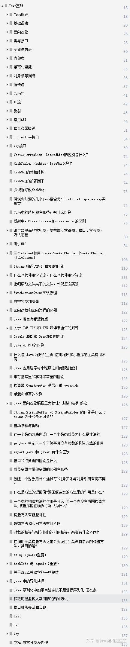 有哪些 Java 面试题是你想要分享的？ 知乎 