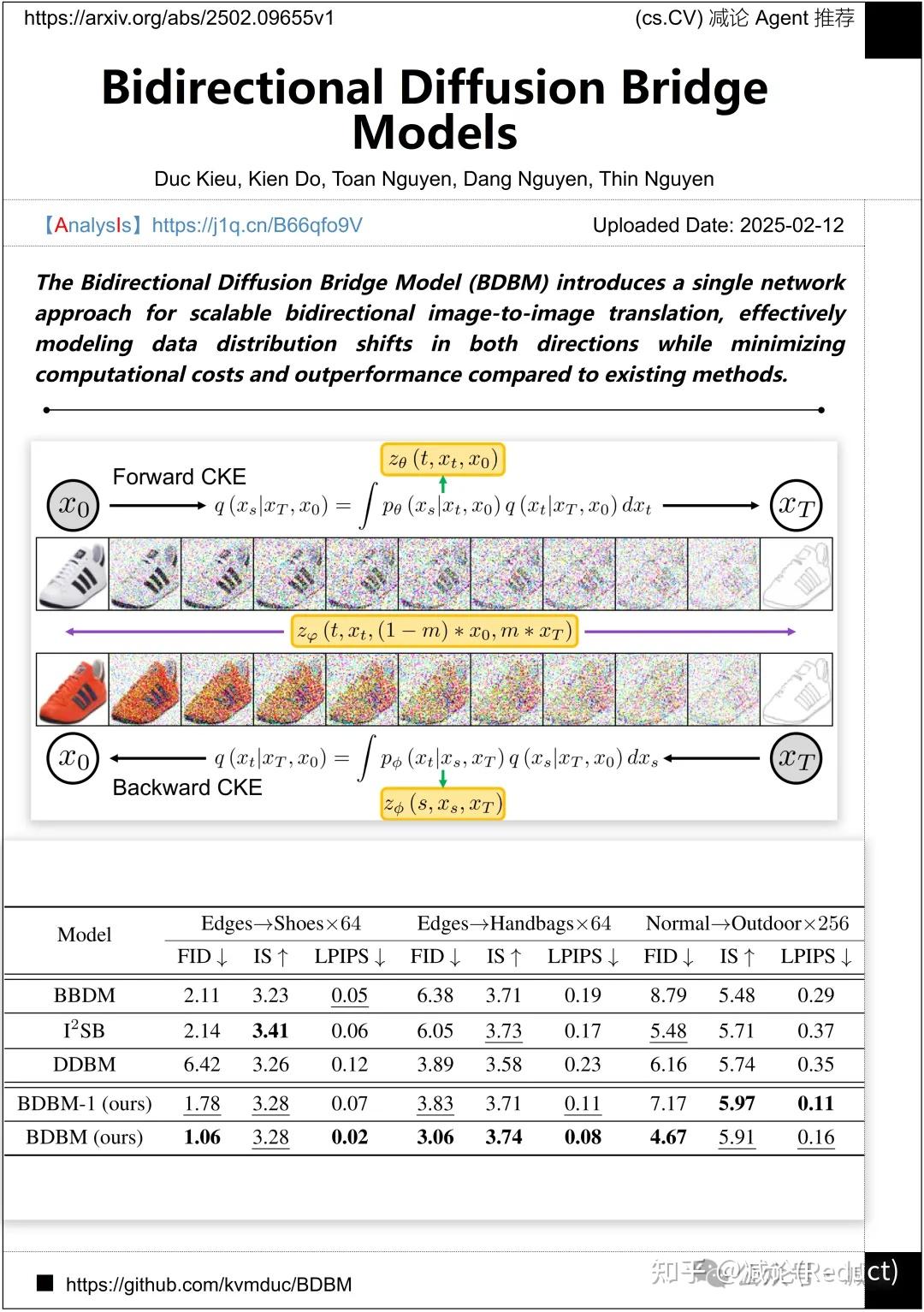 【2.17-arXiv】卡内基梅隆、上交提出基于压缩感知的一步扩散模型，有效去除图像中JPEG压缩伪影！ - 知乎