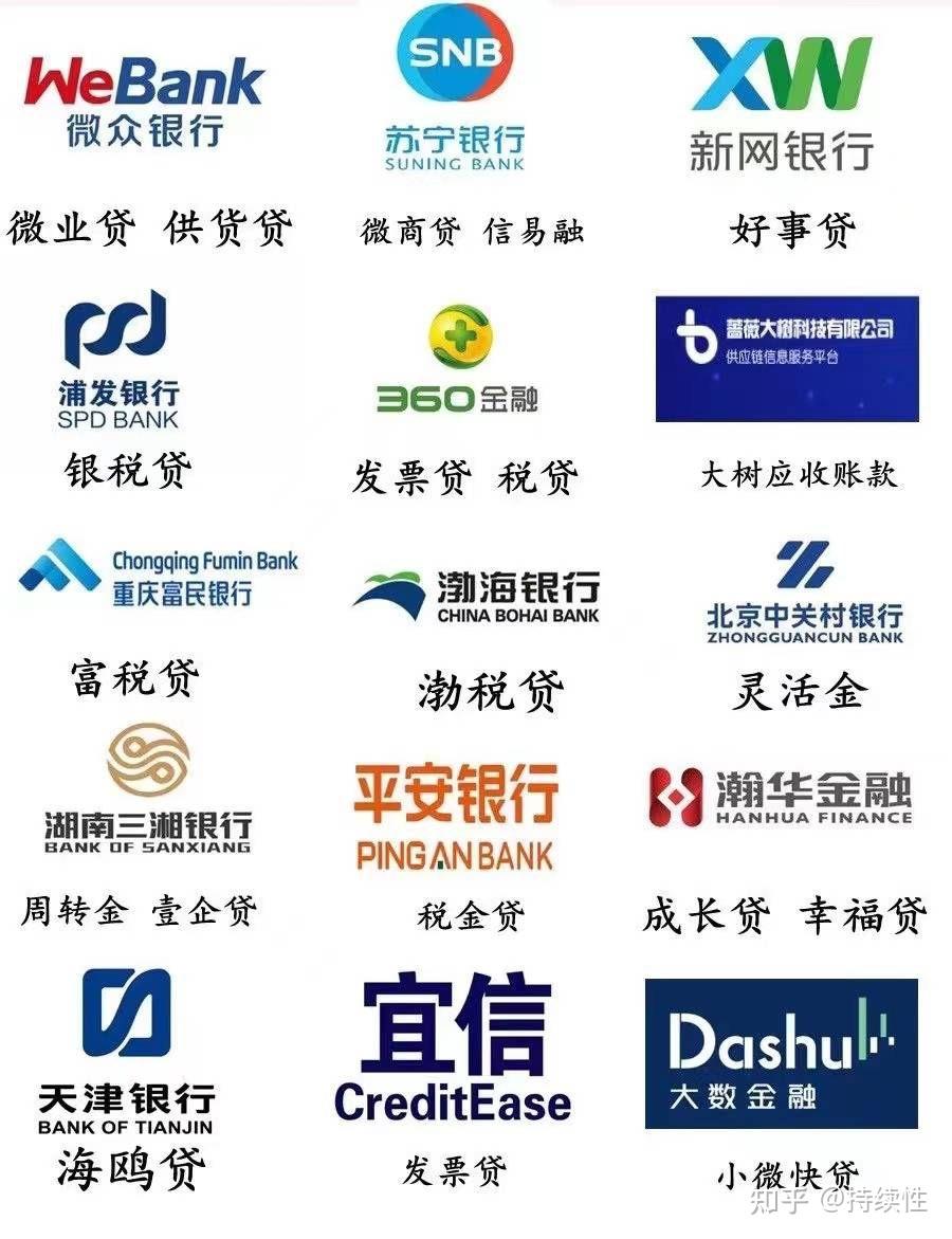 企业的税金贷客户要怎么寻找呢？如何达到精准的获客呢？ - 知乎