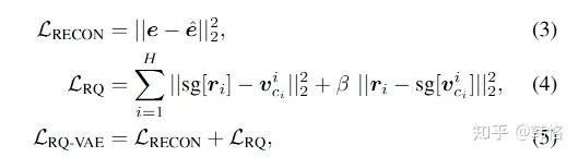 Adapting Large Language Models by Integrating Collaborative Semantics for Recommendation：LLM做推荐 ...