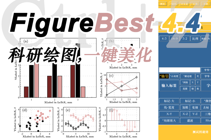 科研必备！一键美化顶级SCI数据图(FigBes 4.4) | 快捷键,撤回,自动编号,子图控制，... - 知乎