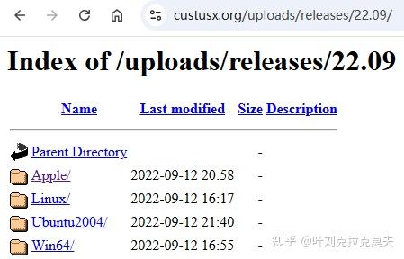 开源科学工程技术软件介绍 – 用于图像引导治疗的研究平台CustusX - 知乎