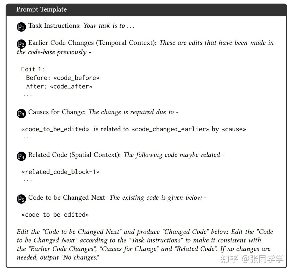 使用LLM和规划进行仓库级编码-codeplan - 知乎