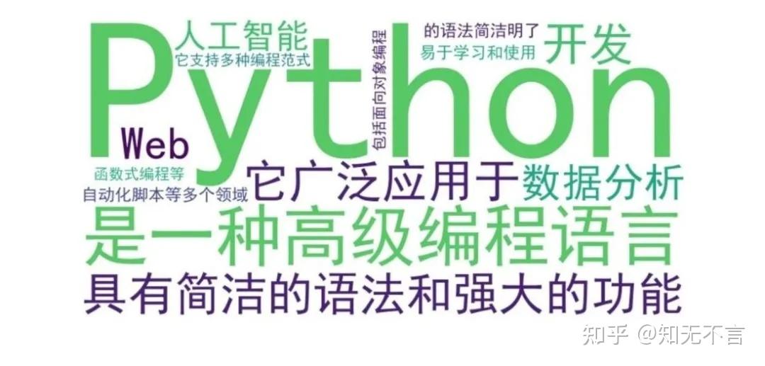 Python 词云：文字的魔法森林 - 知乎