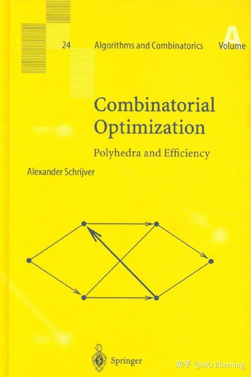 学习最优化方法有什么好的方法或者书么？ - 知乎
