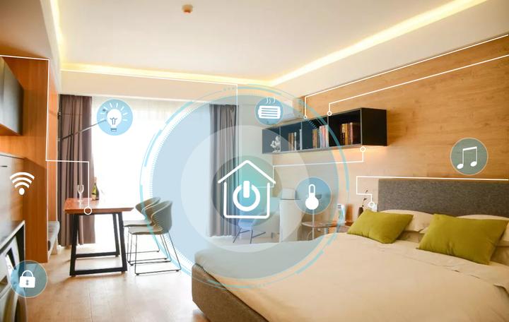 智能家居，让卧室更舒适！ - 知乎