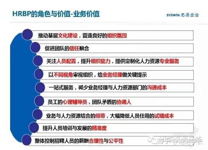 一文带你吃透HRBP到底做什么 - 知乎