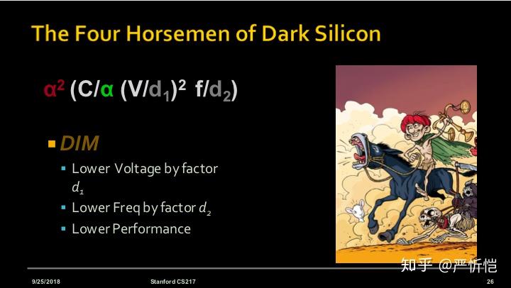 斯坦福CS217（一）Introduction - 知乎