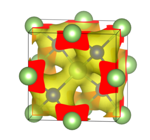 【VASP基础06】解读VASP计算ELF(电子局域函数) - 知乎