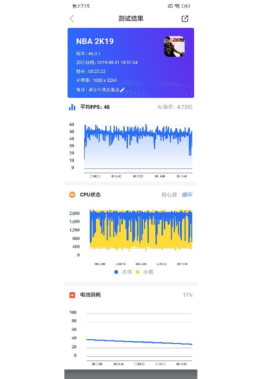 联发科 G90T 性能测试：足以挑战麒麟 810 和骁龙 730G 吗？ - 知乎
