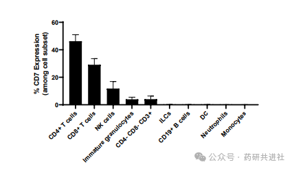 in vivo CAR玩家盘点| Interius INT2104 - 知乎