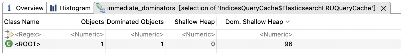 【JAVA篇】JVM 堆内存问题排查之 MAT - 知乎