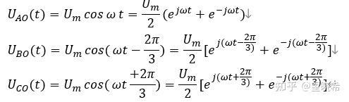 电机学习过程（三）——SVPWM原理 - 知乎